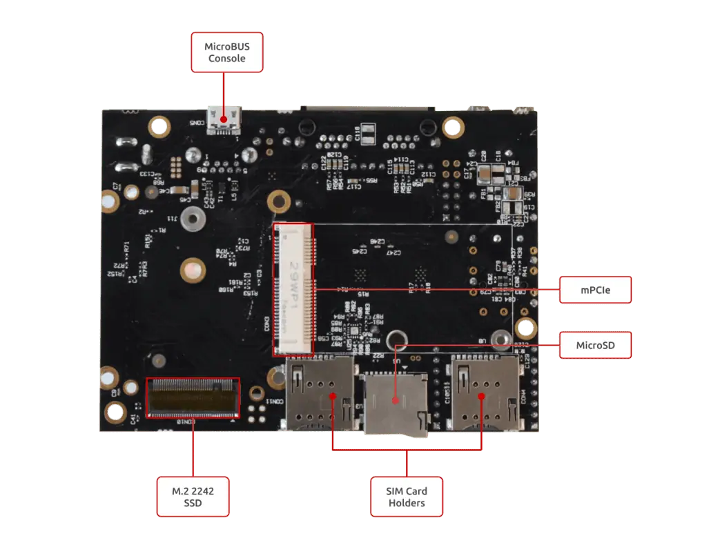 ClearFog CN9130 SBC : Marvell CN9130 SBC: SolidRun