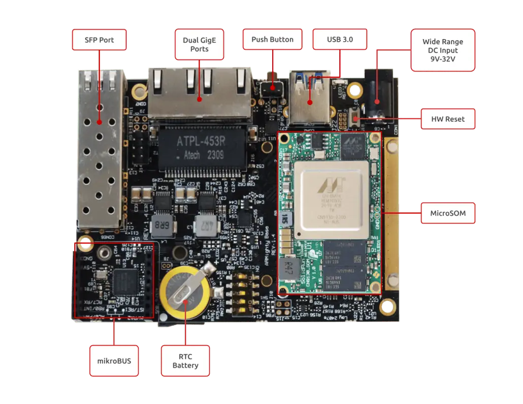 ClearFog CN9130 SBC : Marvell CN9130 SBC: SolidRun